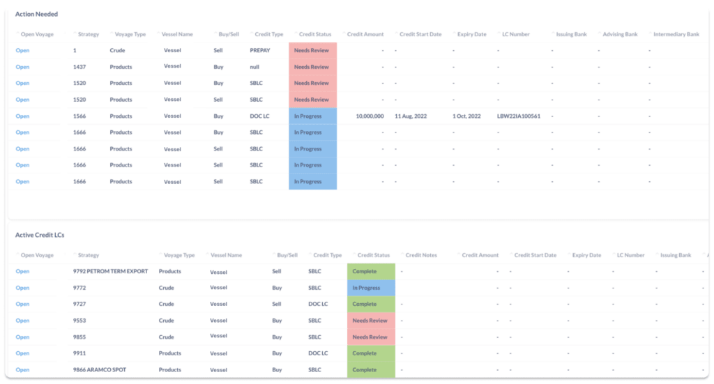 What are the Best Practices for Setting Up Workflows in Maritime?