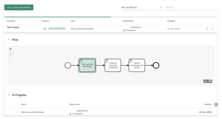 What are the Best Practices for Setting Up Workflows in Maritime?